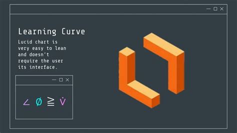 A Presentation On Database Modelling Toolspptx