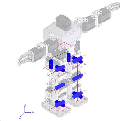 Reference Frames And Joint Angles Convention Download Scientific Diagram