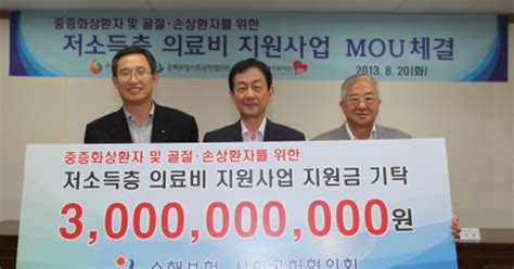 손보업계 중증화상 환자 등 저소득층 의료비 지원