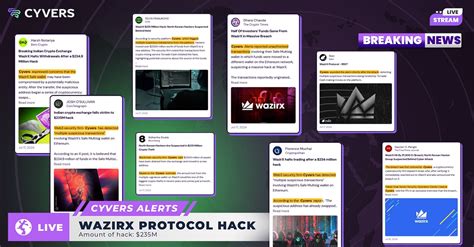 Cyvers 》proactive Web3 Security On Linkedin Wazirxhack Cryptosecurity Web3 Cyvers