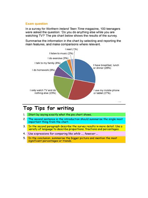 Writing About A Bar Chart Survey Results Pdf