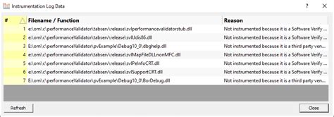 Instrumentation Log Data