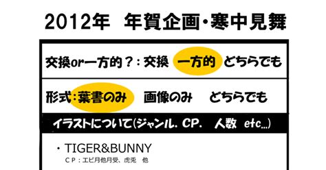 2012】年賀企画･寒中見舞 【企画終了】年賀状企画【ありがとうございました】 ジンのイラスト Pixiv
