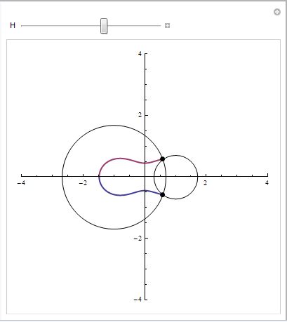 Graphics Plotting In The Manipulate Function Simple Coding Mathematica Stack Exchange