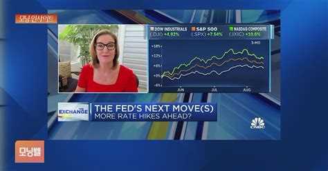 모닝 인사이트 美 경제 리서치업체 연준 금리 더 높이 더 오래 머물게 할 것