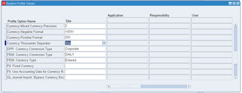 Oracle Erp Apps Guide Page 147 Of 155 Learn Teach Grow Together