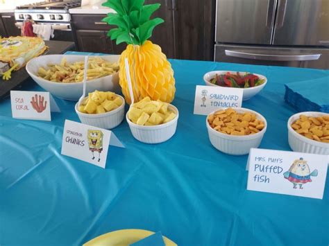 Throw The Ultimate Spongebob Birthday Party In Four Easy Steps