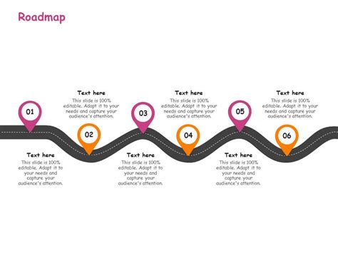 Roadmap C1423 Ppt Powerpoint Presentation Icon Smartart Powerpoint