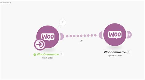 How To Work With WooCommerce Getting Started Make Community