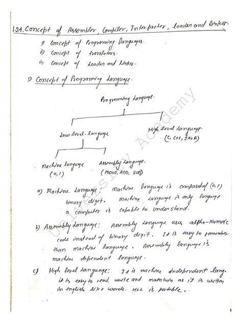 algorithm pdf