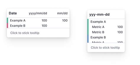 tooltip redesign · issue 615 · elastic elastic charts · github