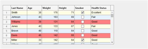 Programmatic App That Displays A Table MATLAB Simulink