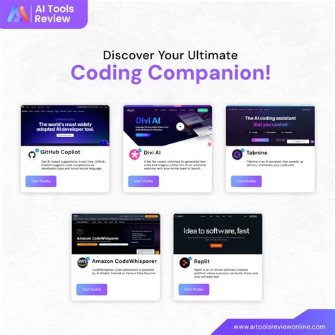 Ai Tools Review On Linkedin Aitools Aireviews