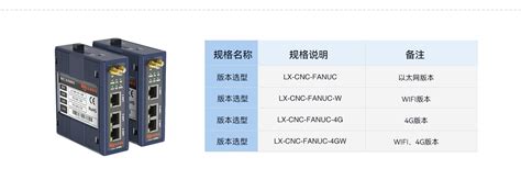 Fanuc(发那科)cnc采集网关 乐芯科技 Fanuc(发那科)cnc采集网关 乐芯科技