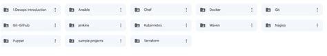 Youssef Mansouri On Linkedin Devops Linux Ansible Terraform Git