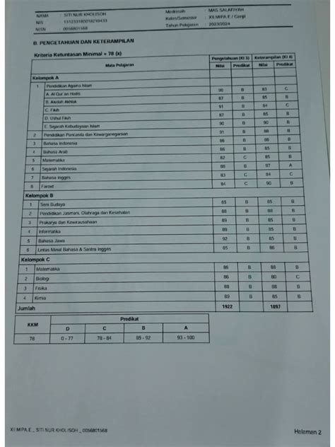 Nilai Rapot Kelas 12 Smt 1 Pdf