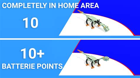 Fll 2022 Dinosaur Toy M09 First Lego League 2022 2023 Fllcasts