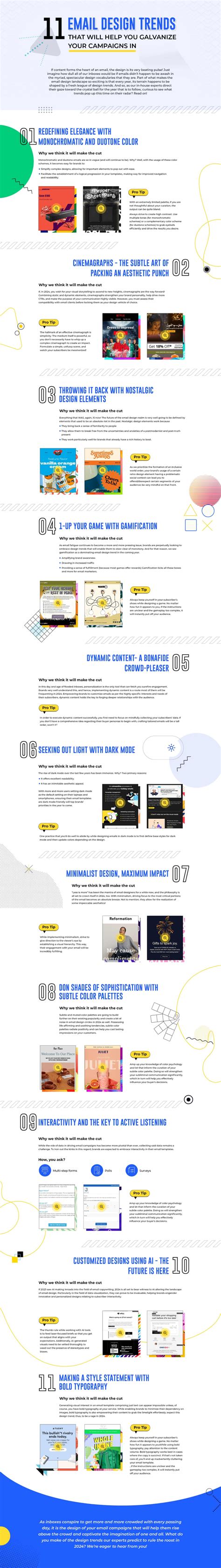 11 Email Design Trends To Guide Your 2024 Email Marketing Strategy