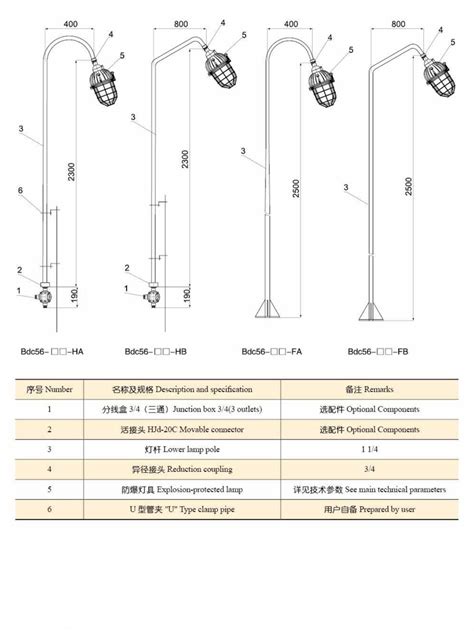 Bdc56 复合型防爆灯（iib、iic）江苏尔乐电气科技有限公司