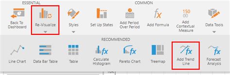 Trend And Forecasting Standard Formulas Analyze Data