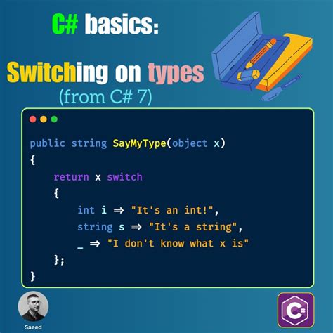 Saeed Esmaeelinejad On Linkedin Dotnet Csharp Switchcase