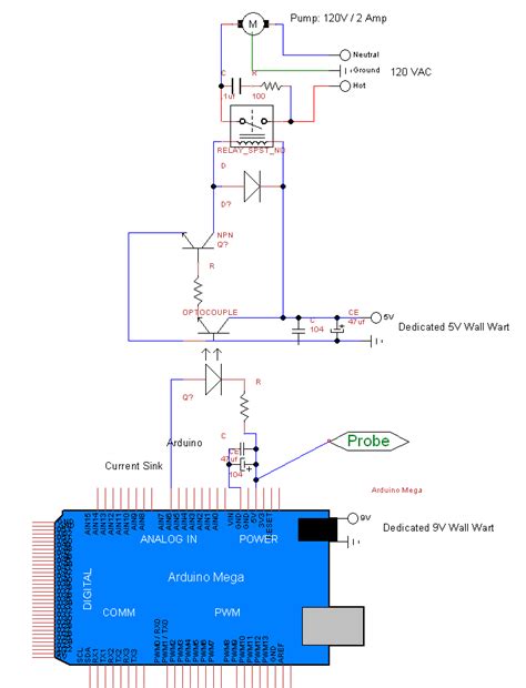 Best Practice Acceptable Voltage Spikes Electrical Engineering