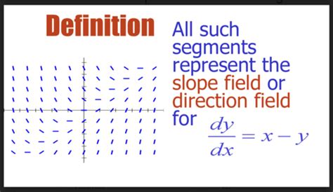 Unit AP Calc BC Flashcards Quizlet Unit AP Calc BC Flashcards Quizlet