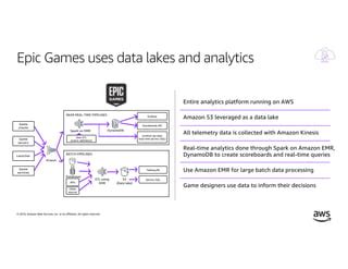Value Of Data Beyond Analytics By Darin Briskman Ppt