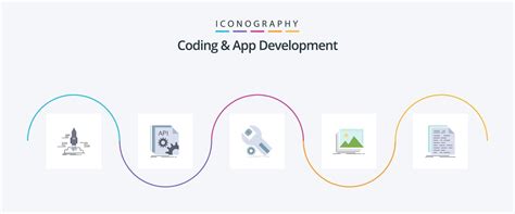 Coding And App Development Flat 5 Icon Pack Including Image Service Coding Maintenance App
