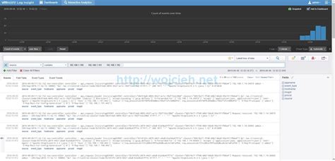 Configuring Syslog Server For Vmware Nsx Components