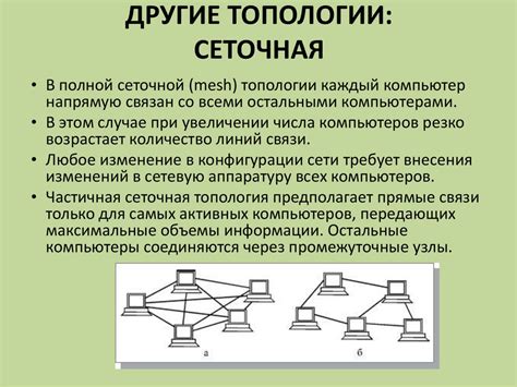 Топология компьютерных сетей презентация онлайн
