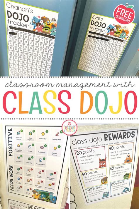 How To Use Class Dojo In Your Classroom Mrs Jones Creation Station