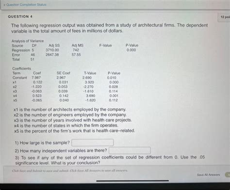 Solved The Following Regression Output Was Obtained From A Chegg