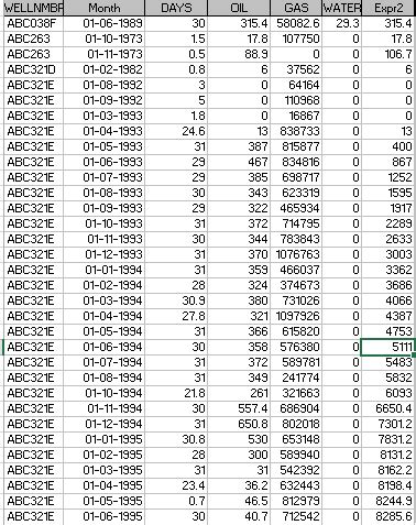 Use The Date As A Criteria In Dsum Function Access Stack Overflow