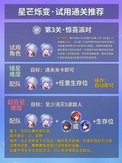 《崩壞星穹鐵道》星芒爍變第三關攻略 Steamxo 遊戲攻略情報網