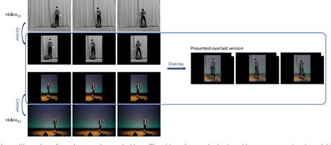 Figure From EEG Based Decoding Of Selective Visual Attention In Superimposed Videos Semantic