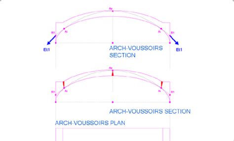 Arch Segment Articulations Download Scientific Diagram