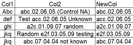 Python Create New Column With Regex Stack Overflow