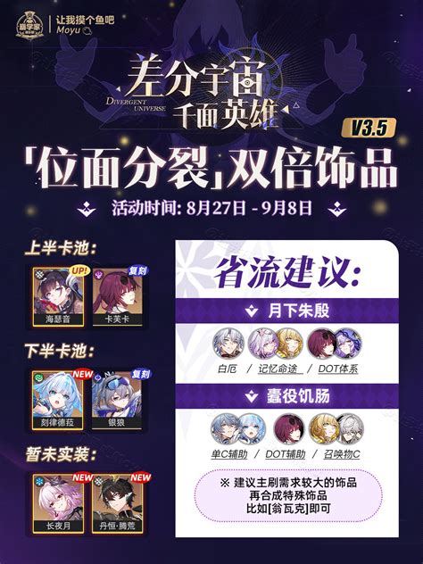 【v35攻略】位面分裂丨双倍饰品刷取优先级 崩坏：星穹铁道35攻略征集 Taptap 崩坏：星穹铁道论坛