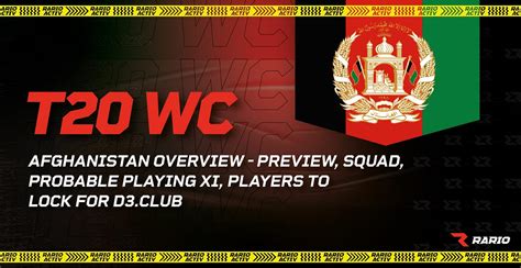 T20 Wc Afghanistan Overview Preview Squad Probable Playing Xi