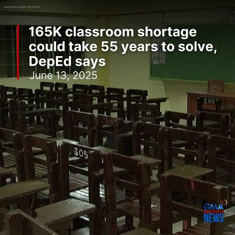 Gma The Philippines Is Facing A Massive Classroom Backlog Of 165000 A Crisis That May Take
