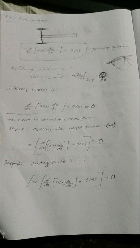 Sayan Bhattacharjee On Linkedin Mathematics Fea Fem Cfd