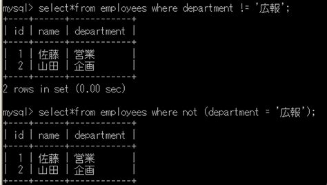 Sql 検索条件（where 句）