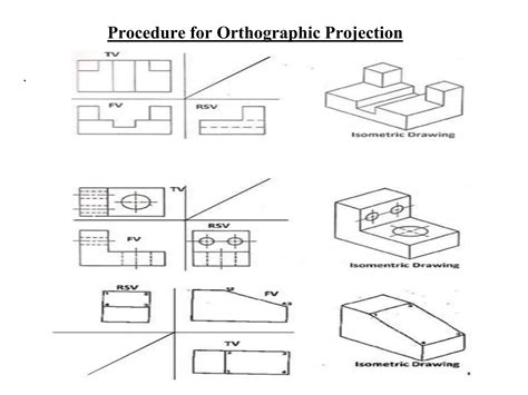 Lecture 5 Orthographic Projection 19 Ppt