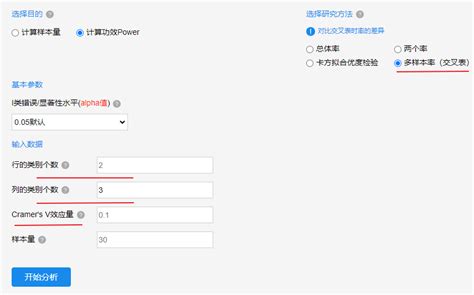 SPSS在线 SPSSAU Power功效分析之率差
