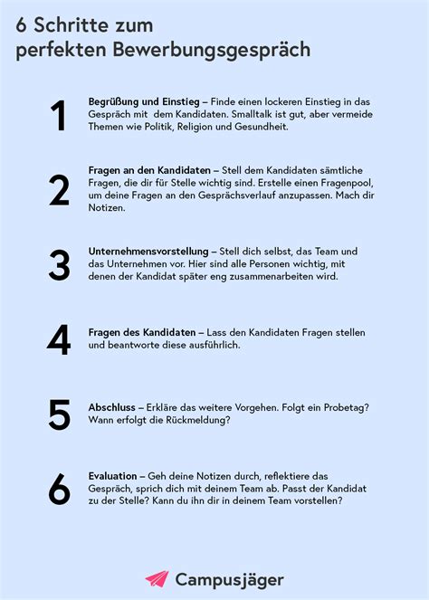 Einladung Zu Einem Vorstellungsgespräch