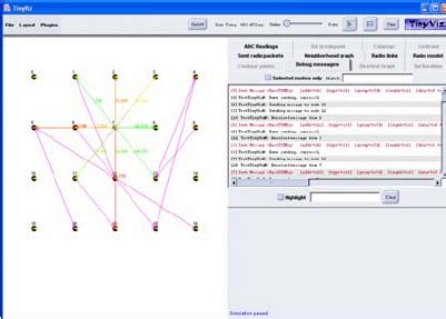Debug Message Plugin Download Scientific Diagram