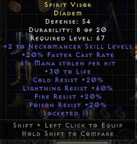 Necro Circ Life Res Topic D Jsp