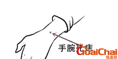 手腕长痣代表什么手腕长痣是什么征兆