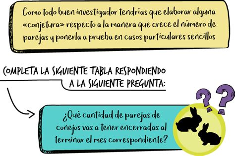 La Sucesión De Fibonacci El Número De Oro Entre Lo Divino Y Lo Humano